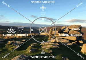 Events | Buddhafield